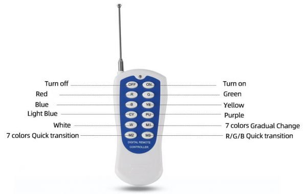 Pool Light RGB Remote 12 Keys - Judeng Lighting